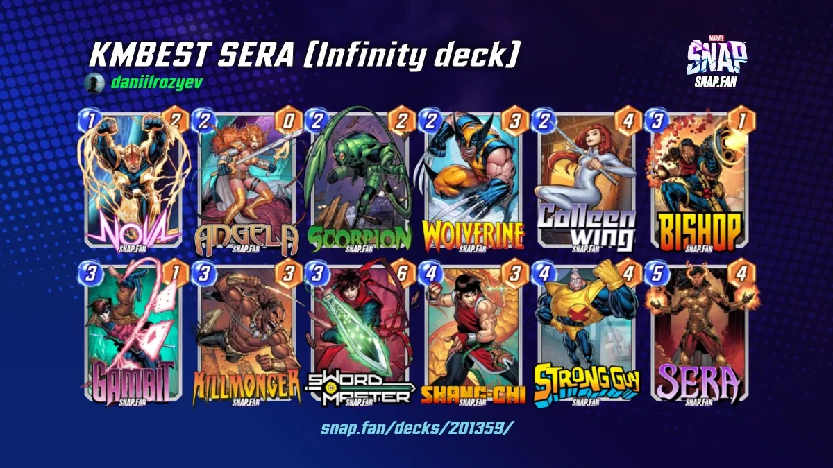 KMBEST SERA (Infinity deck) by daniilrozyev - Marvel Snap Decks - snap.fan