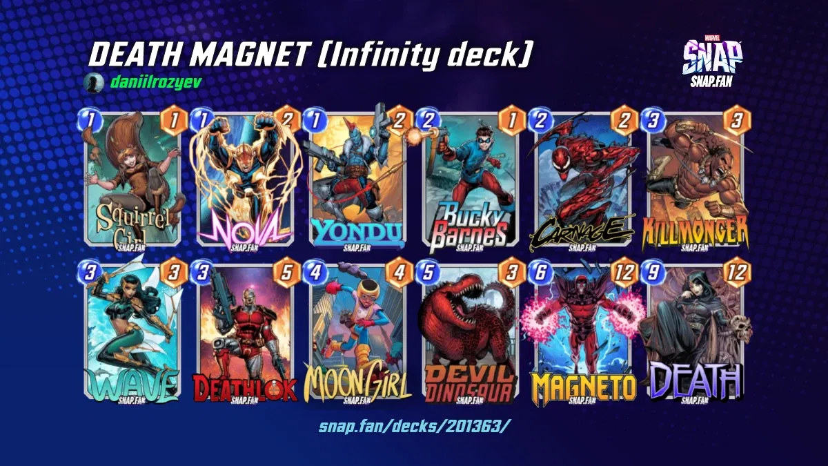 DEATH MAGNET (Infinity deck) by daniilrozyev - Marvel Snap Decks - snap.fan