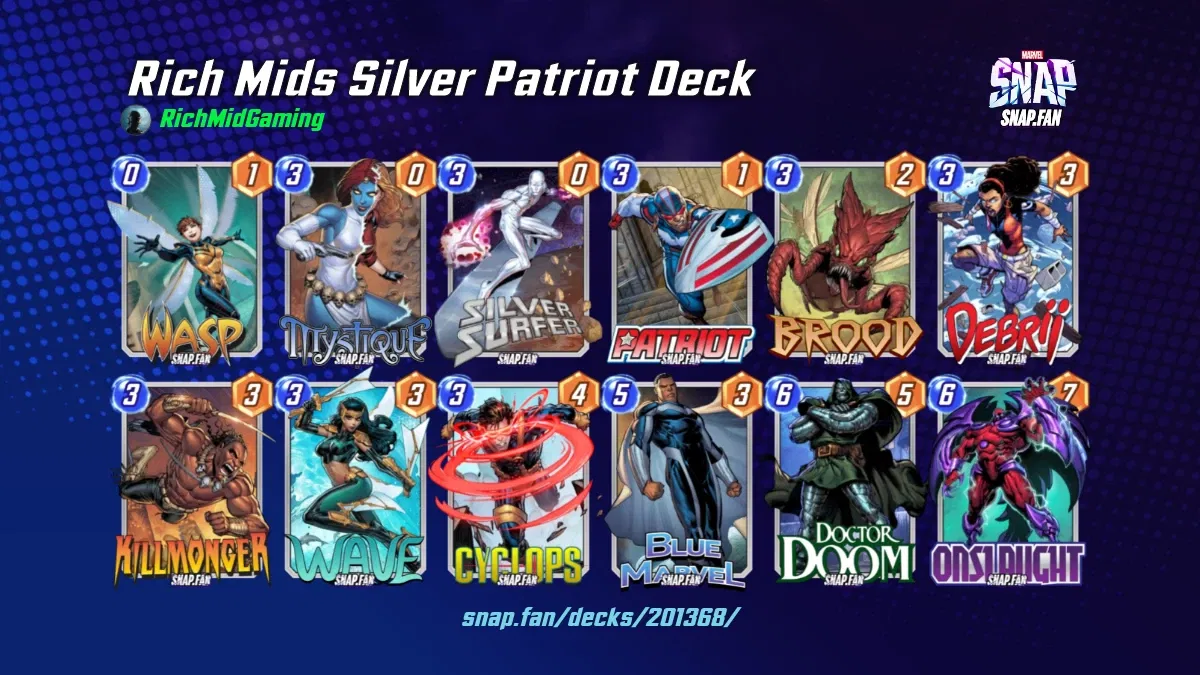 Rich Mids Silver Patriot Deck by RichMidGaming - Marvel Snap Decks - snap.fan
