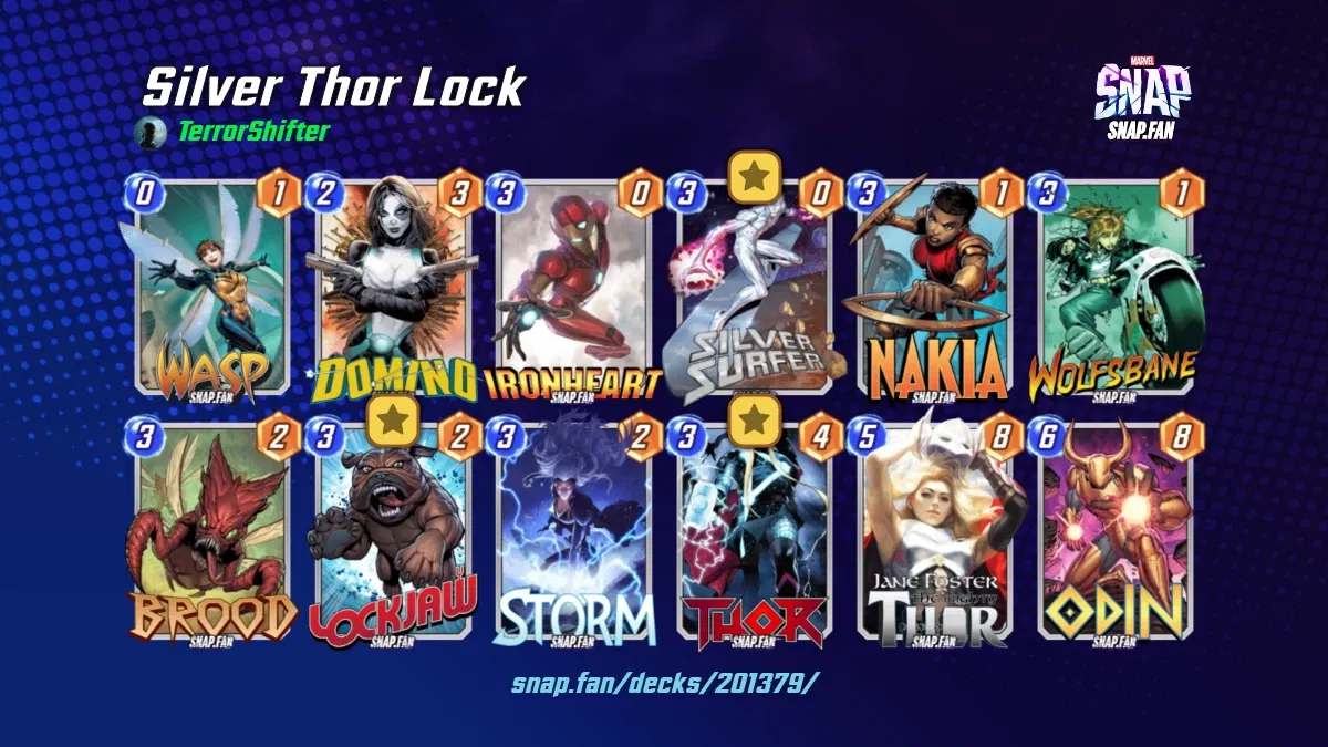 Silver Thor Lock by TerrorShifter - Marvel Snap Decks - snap.fan
