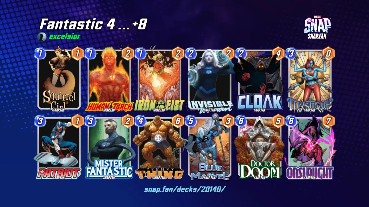 Fantastic 4 …+8 by excelsior - Marvel Snap Decks - snap.fan