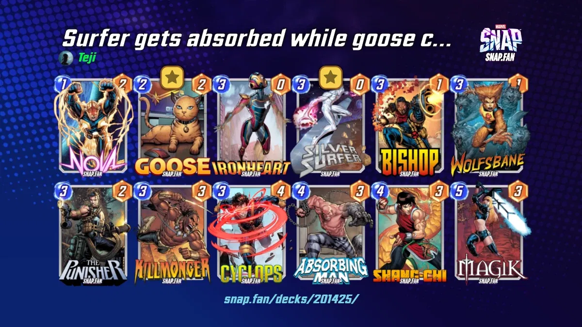 Surfer gets absorbed while goose chill by Teji - Marvel Snap Decks ...