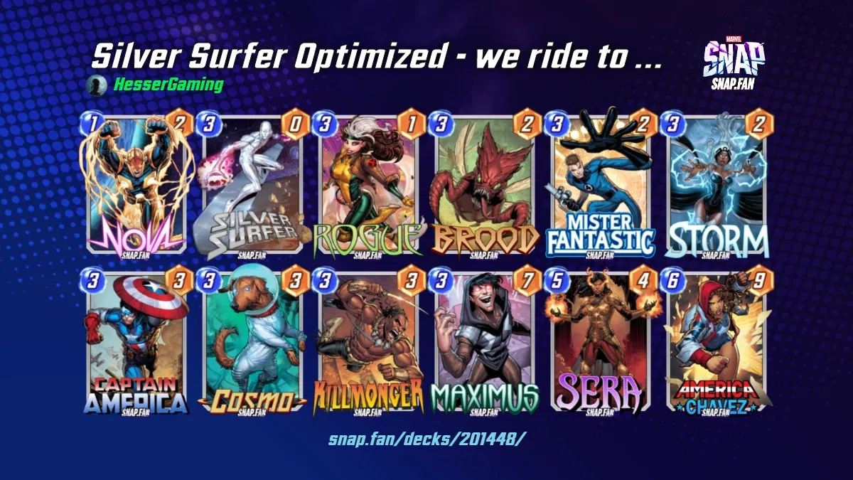 Silver Surfer Optimized - we ride to WIN! by HesserGaming - Marvel Snap ...