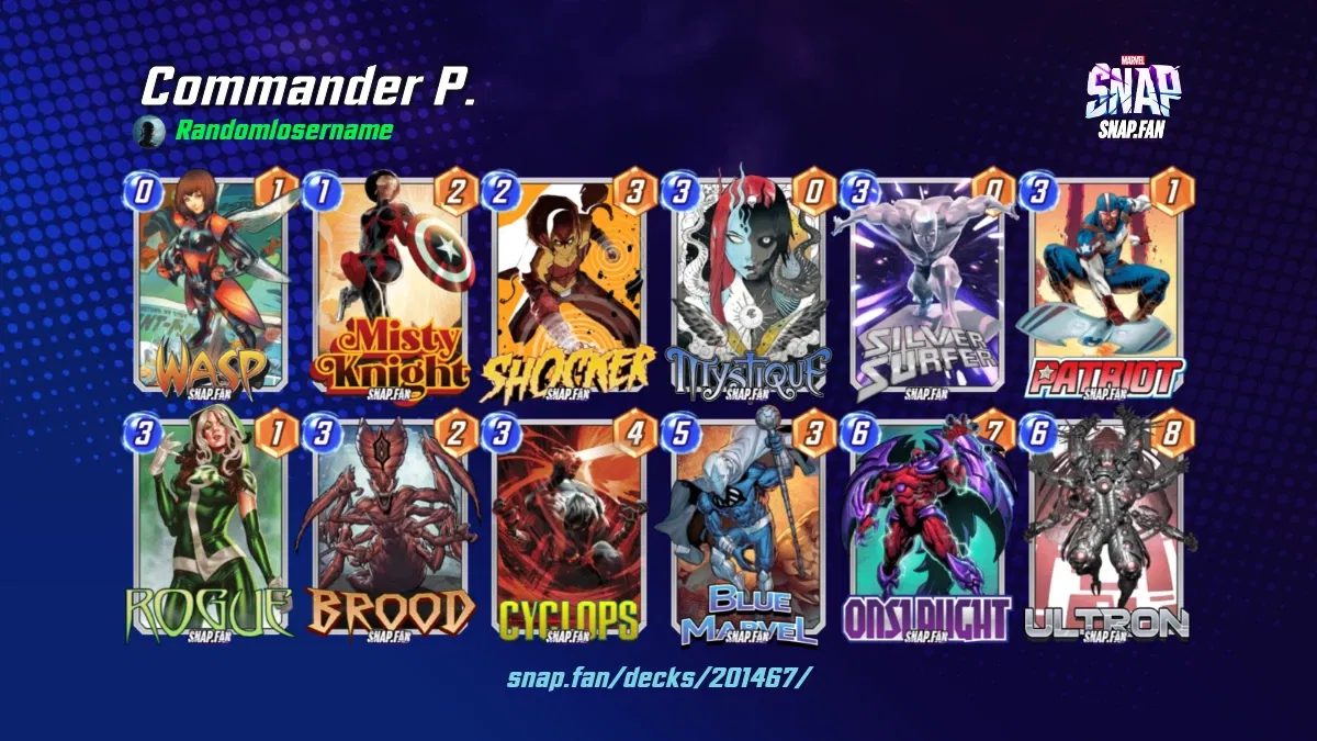 Commander P. by Randomlosername - Marvel Snap Decks - snap.fan