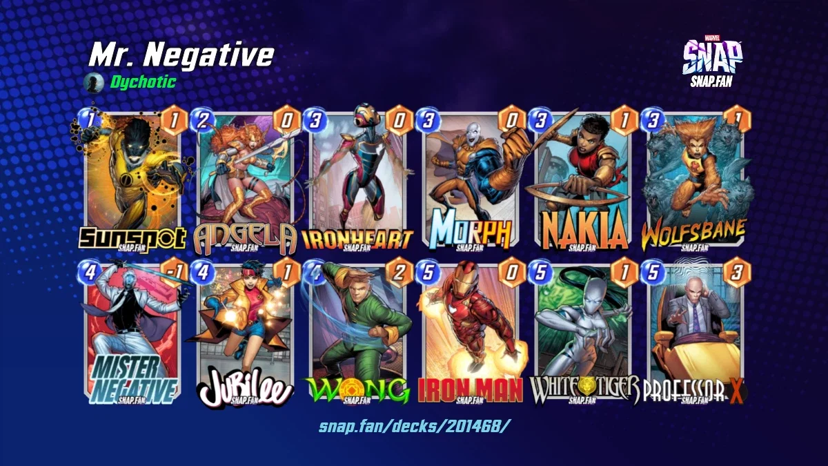 Mr. Negative by Dychotic - Marvel Snap Decks - snap.fan