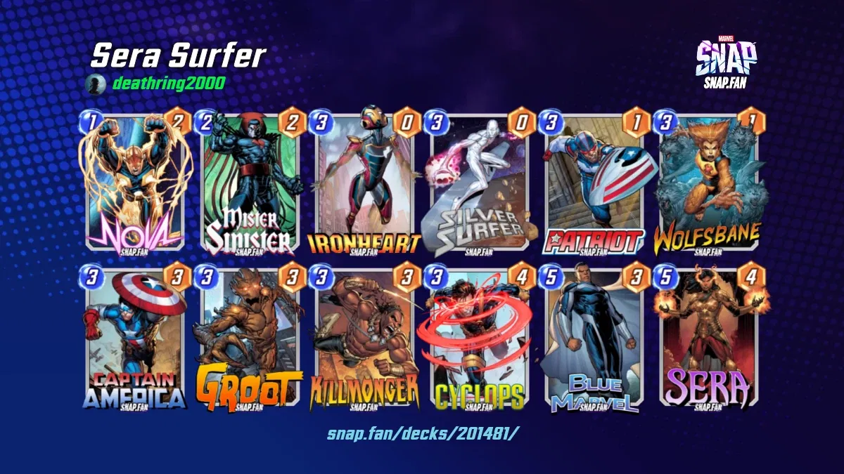 Sera Surfer by deathring2000 - Marvel Snap Decks - snap.fan