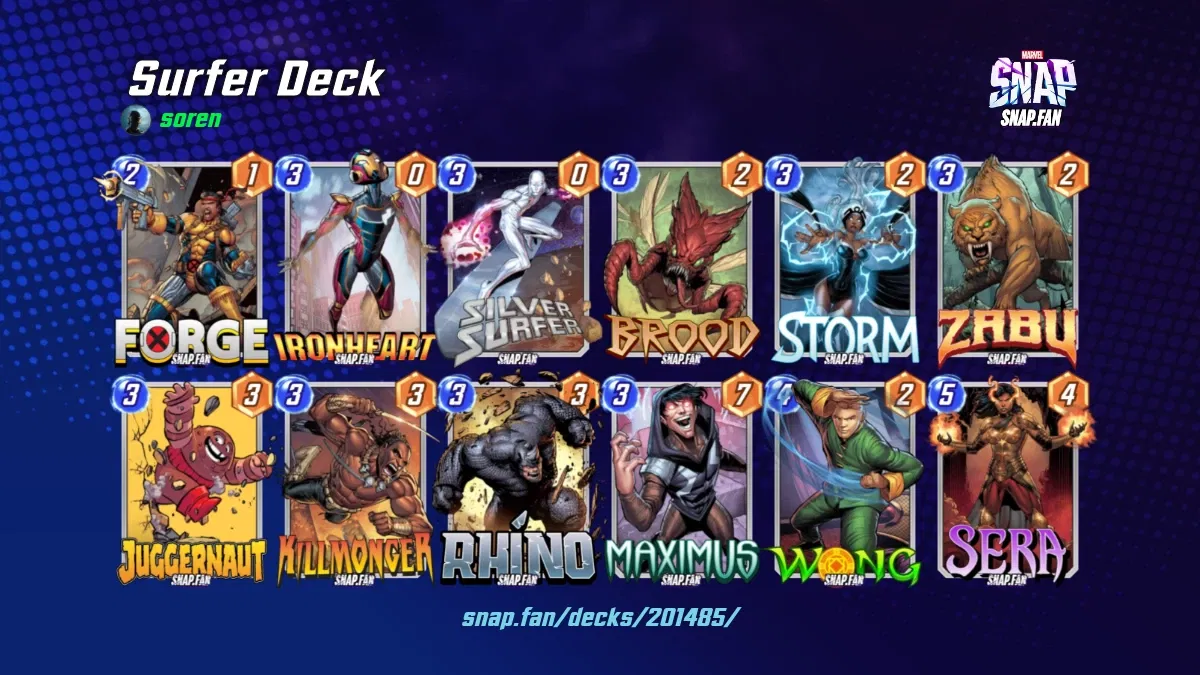 Surfer Deck by soren - Marvel Snap Decks - snap.fan