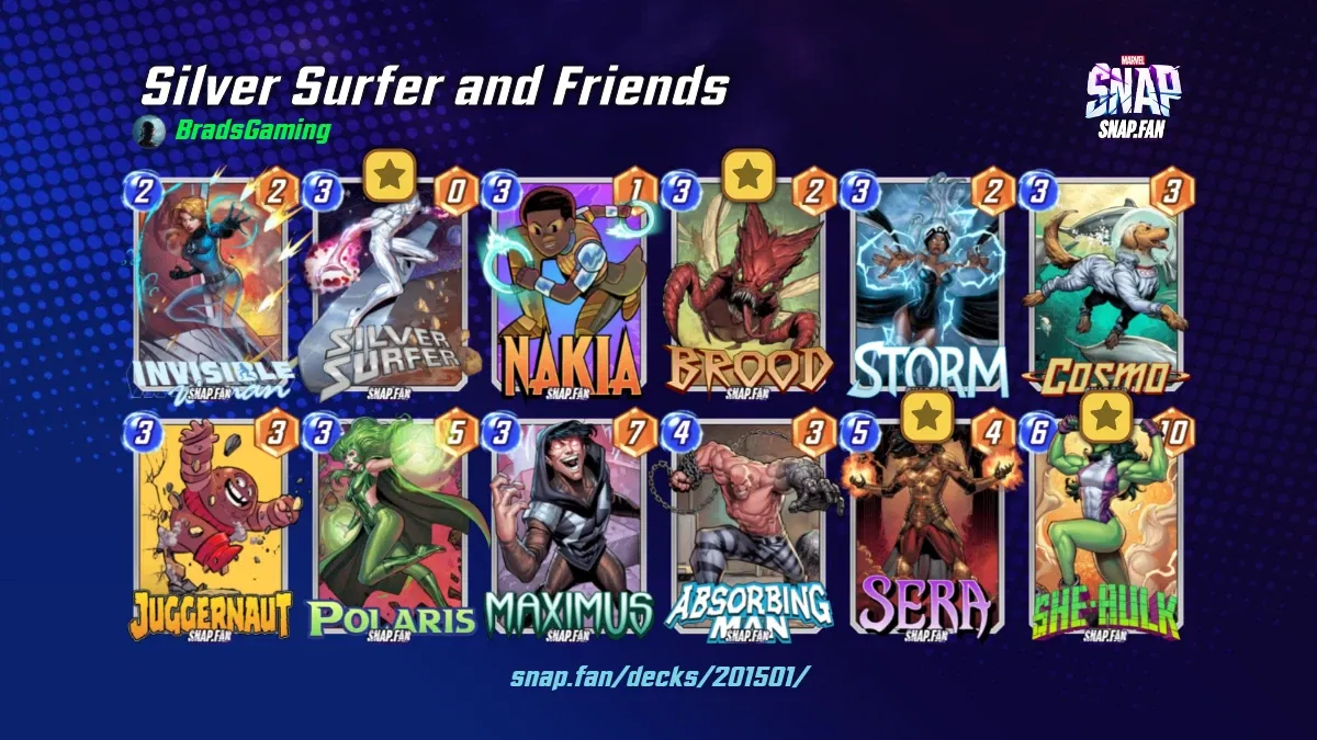 Silver Surfer and Friends by BradsGaming - Marvel Snap Decks - snap.fan