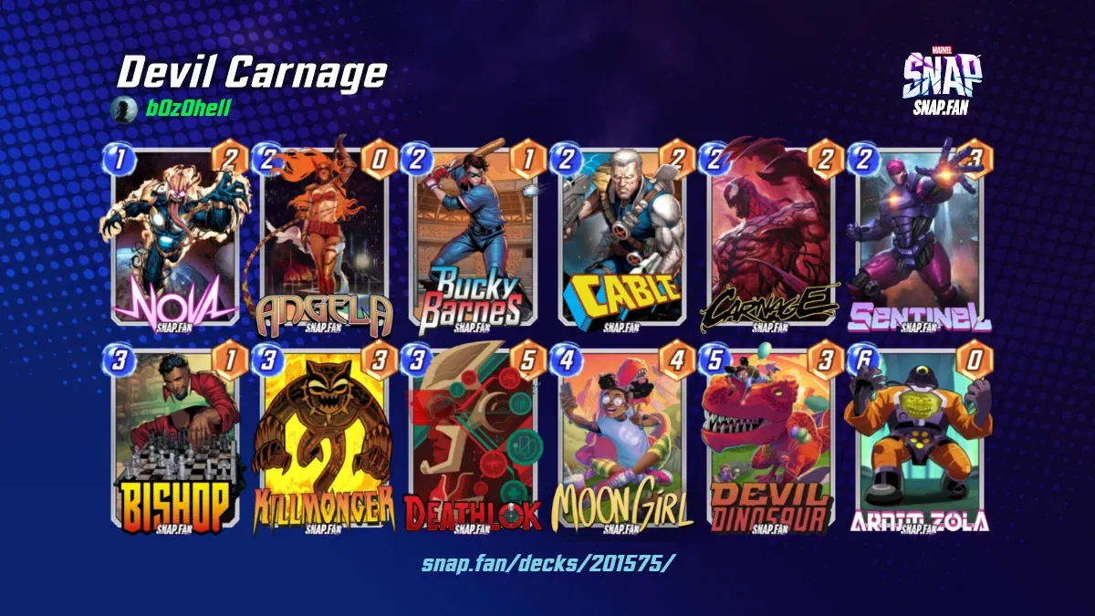 Devil Carnage by b0z0hell - Marvel Snap Decks - snap.fan