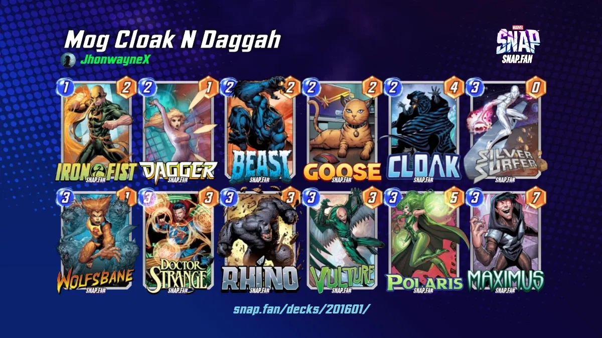 Mog Cloak N Daggah by JhonwayneX - Marvel Snap Decks - snap.fan