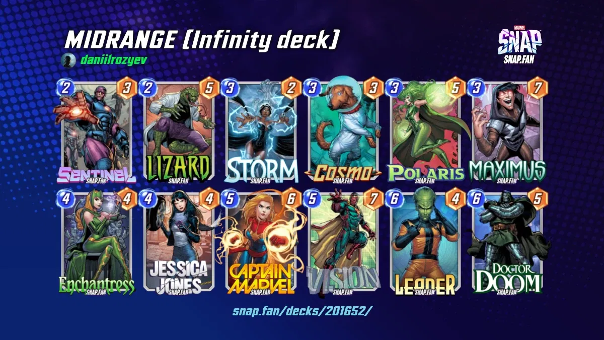 MIDRANGE (Infinity deck) by daniilrozyev - Marvel Snap Decks - snap.fan
