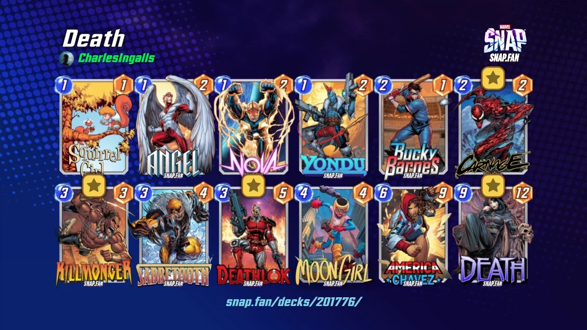 Death by CharlesIngalls - Marvel Snap Decks - snap.fan