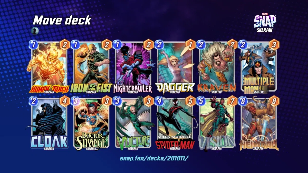 Move deck by None - Marvel Snap Decks - snap.fan