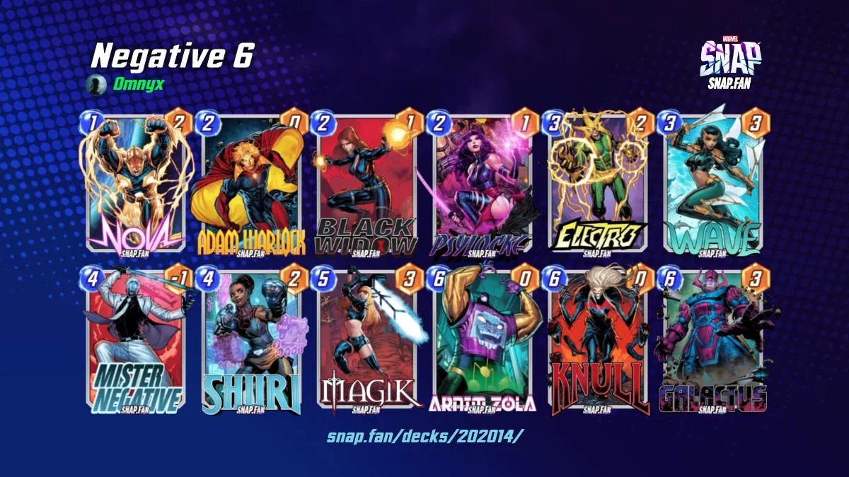 Negative 6 by Omnyx - Marvel Snap Decks - snap.fan