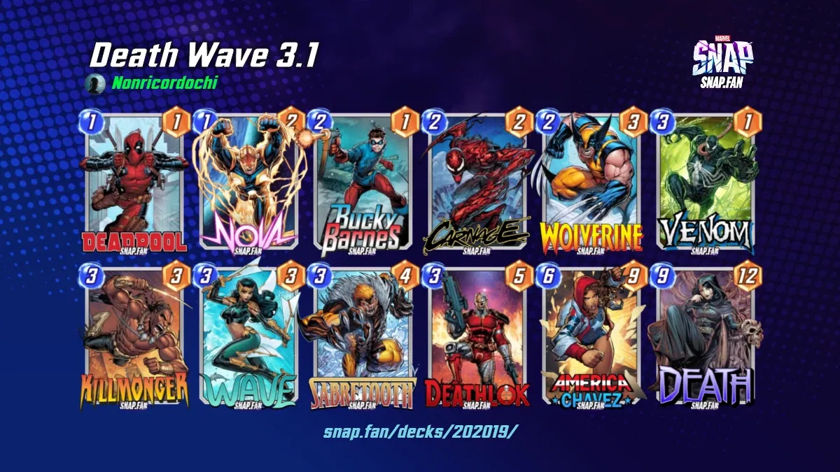 Death Wave 3.1 by Nonricordochi - Marvel Snap Decks - snap.fan