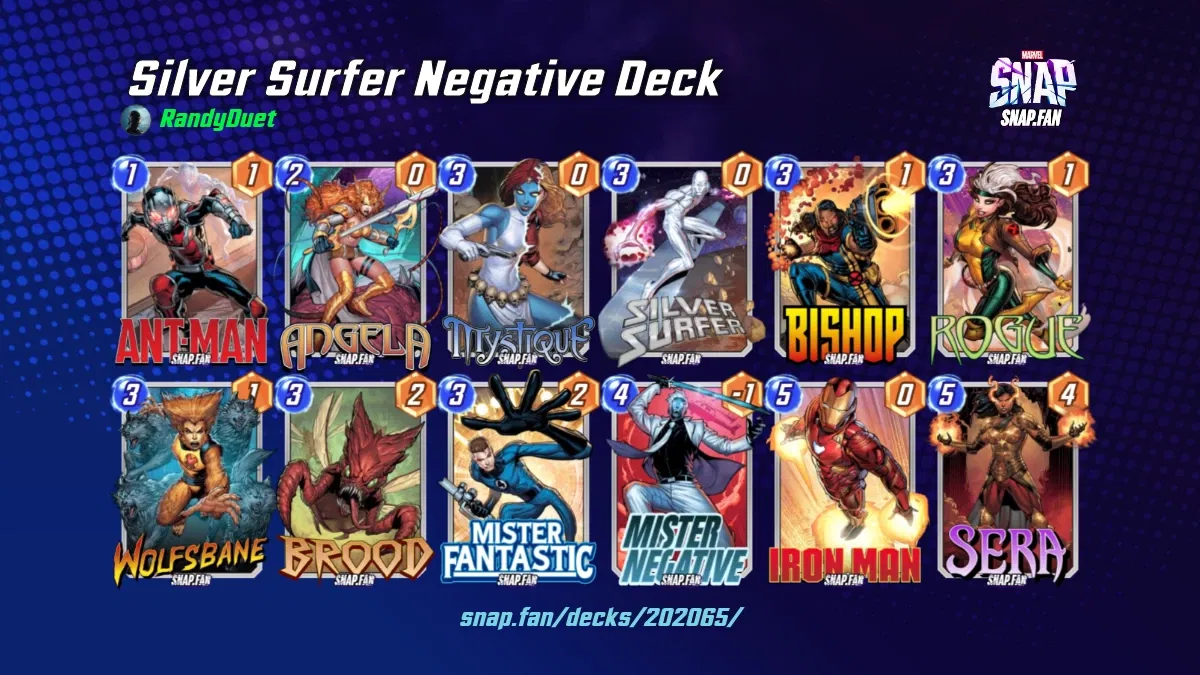 Silver Surfer Negative Deck by RandyDuet - Marvel Snap Decks - snap.fan