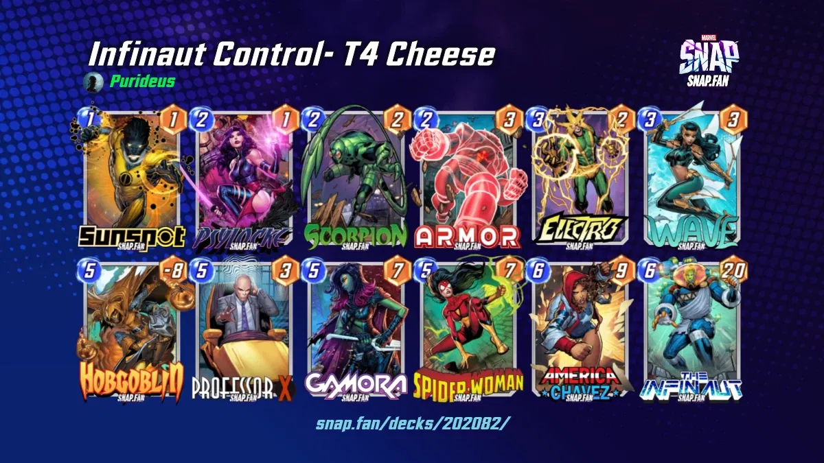 Infinaut Control- T4 Cheese by Purideus - Marvel Snap Decks - snap.fan