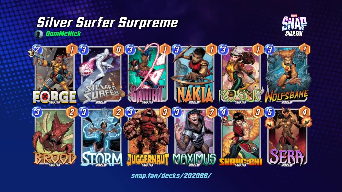Silver Surfer Surpreme by DomMcNick - Marvel Snap Decks - snap.fan