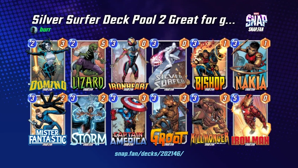 Silver Surfer Deck Pool 2 Great for grinding doesn't disappoint by burr - Marvel Snap Decks ...