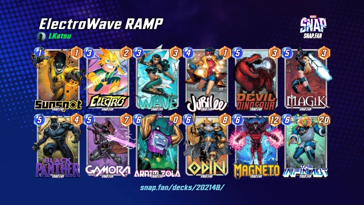ElectroWave RAMP by LKatsu - Marvel Snap Decks - snap.fan