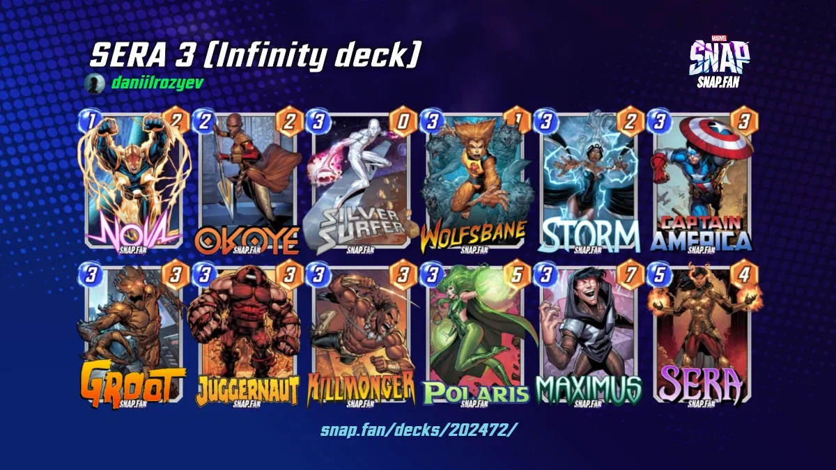 SERA 3 (Infinity deck) by daniilrozyev - Marvel Snap Decks - snap.fan