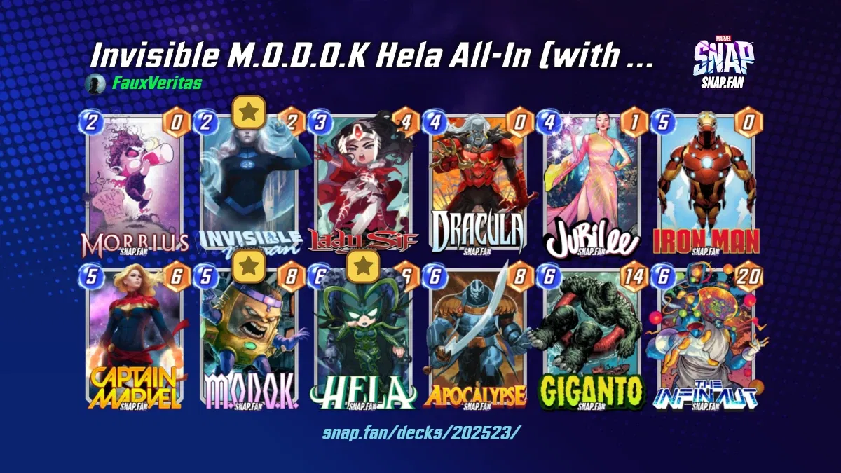 Invisible M.O.D.O.K Hela All-In (with guide) by FauxVeritas - Marvel Snap Decks - snap.fan
