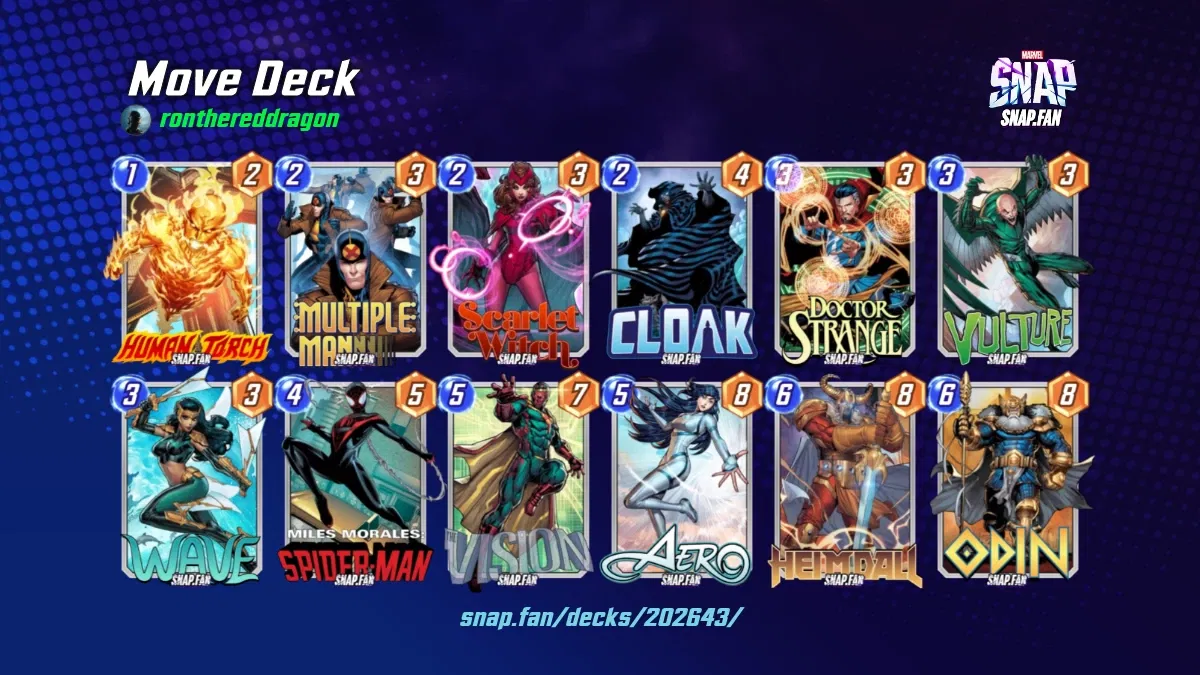 Move Deck by ronthereddragon - Marvel Snap Decks - snap.fan