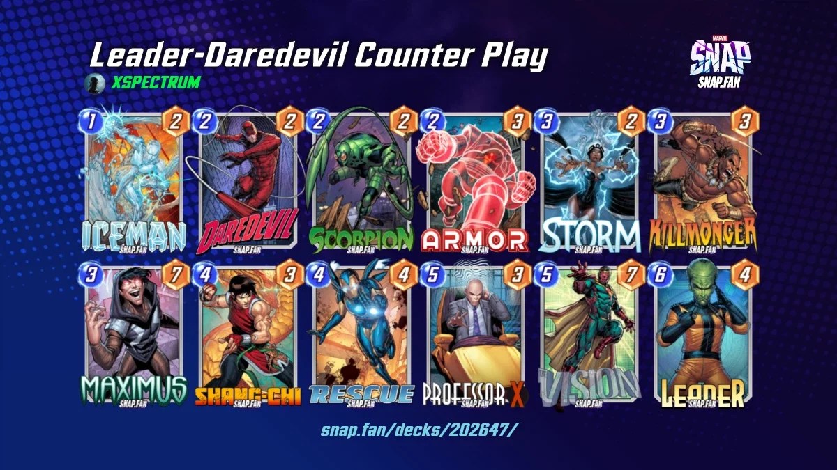 Leader-Daredevil Counter Play by XSPECTRUM - Marvel Snap Decks - snap.fan
