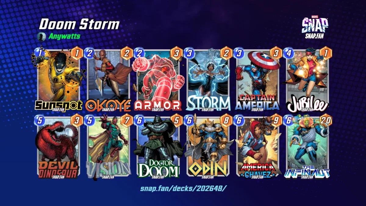 Doom Storm by Anywatts - Marvel Snap Decks - snap.fan