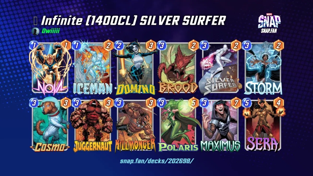 Infinite (1400CL) SILVER SURFER by Owiiiii - Marvel Snap Decks - snap.fan