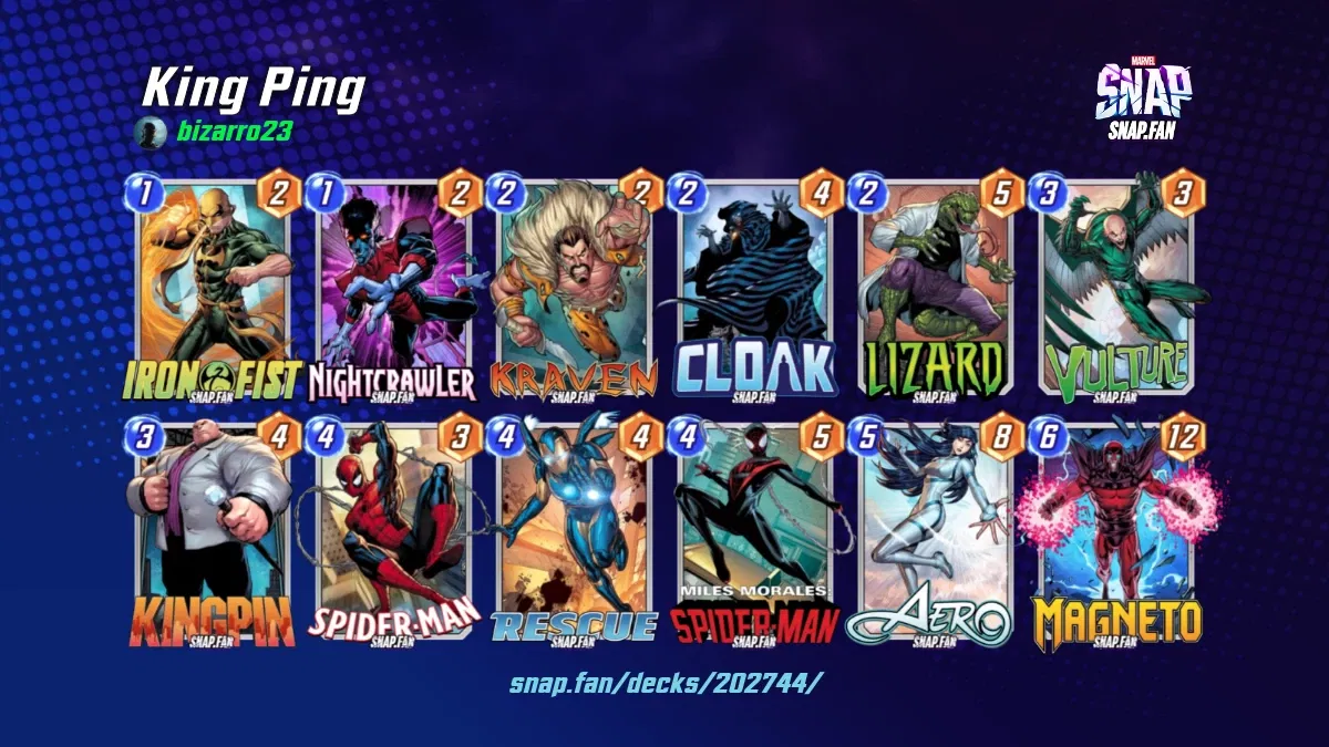 King Ping by bizarro23 - Marvel Snap Decks - snap.fan