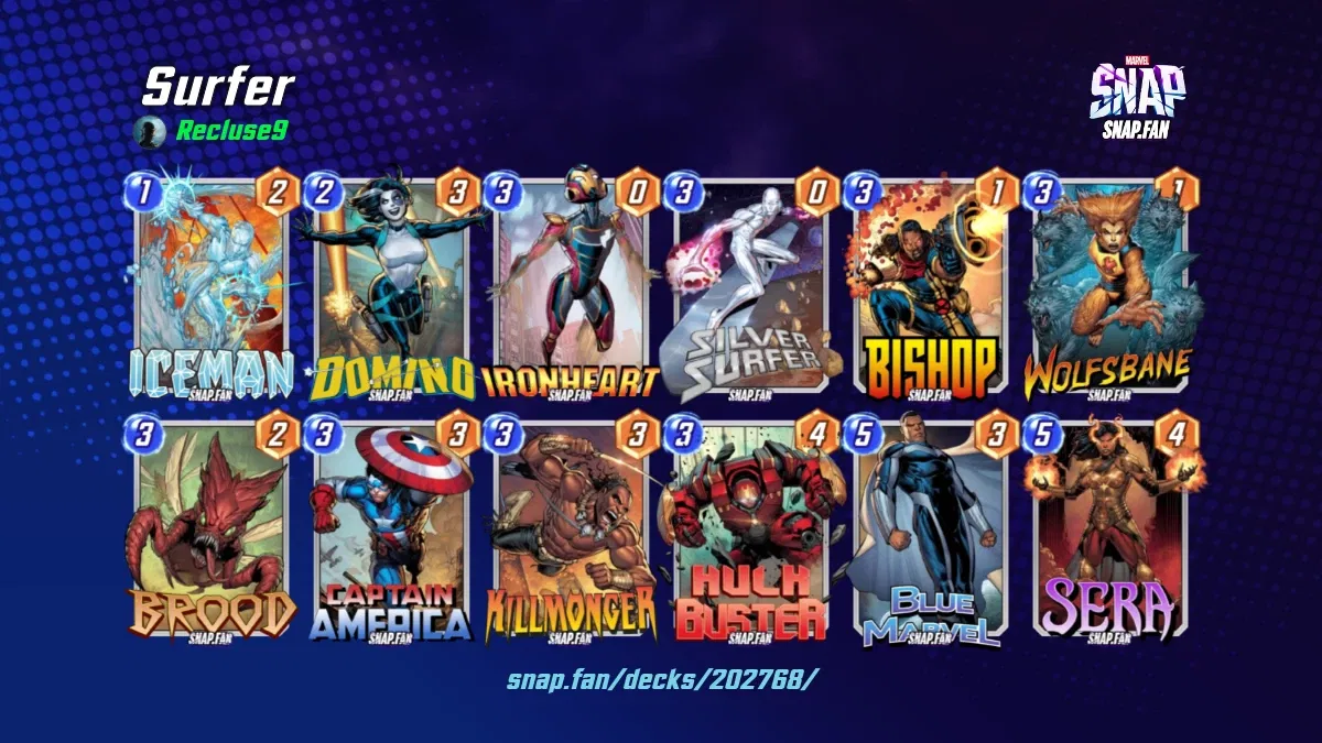 Surfer by Recluse9 - Marvel Snap Decks - snap.fan