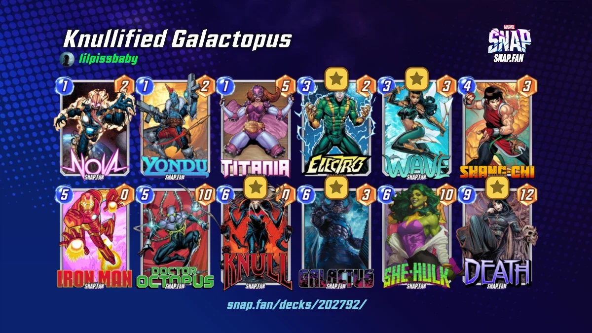 Knullified Galactopus by lilpissbaby - Marvel Snap Decks - snap.fan