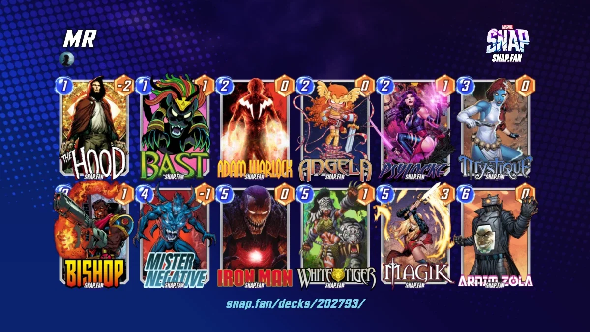 MR by None - Marvel Snap Decks - snap.fan