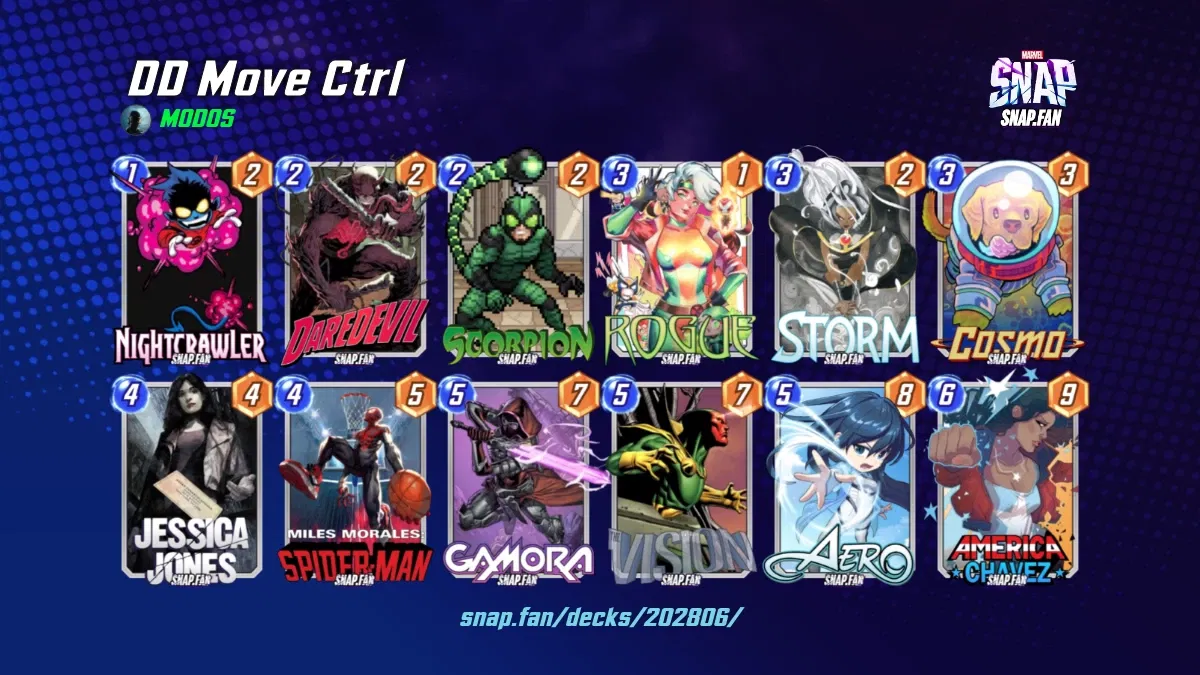 DD Move Ctrl by MODOS - Marvel Snap Decks - snap.fan