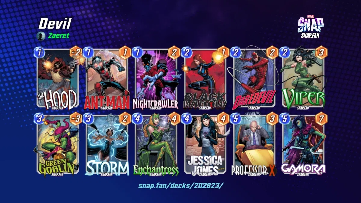 Devil by Zaeret - Marvel Snap Decks - snap.fan