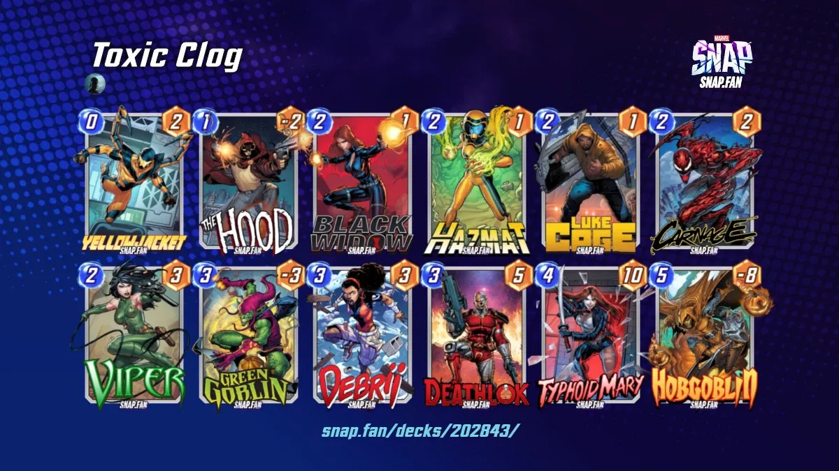 Toxic Clog by None - Marvel Snap Decks - snap.fan