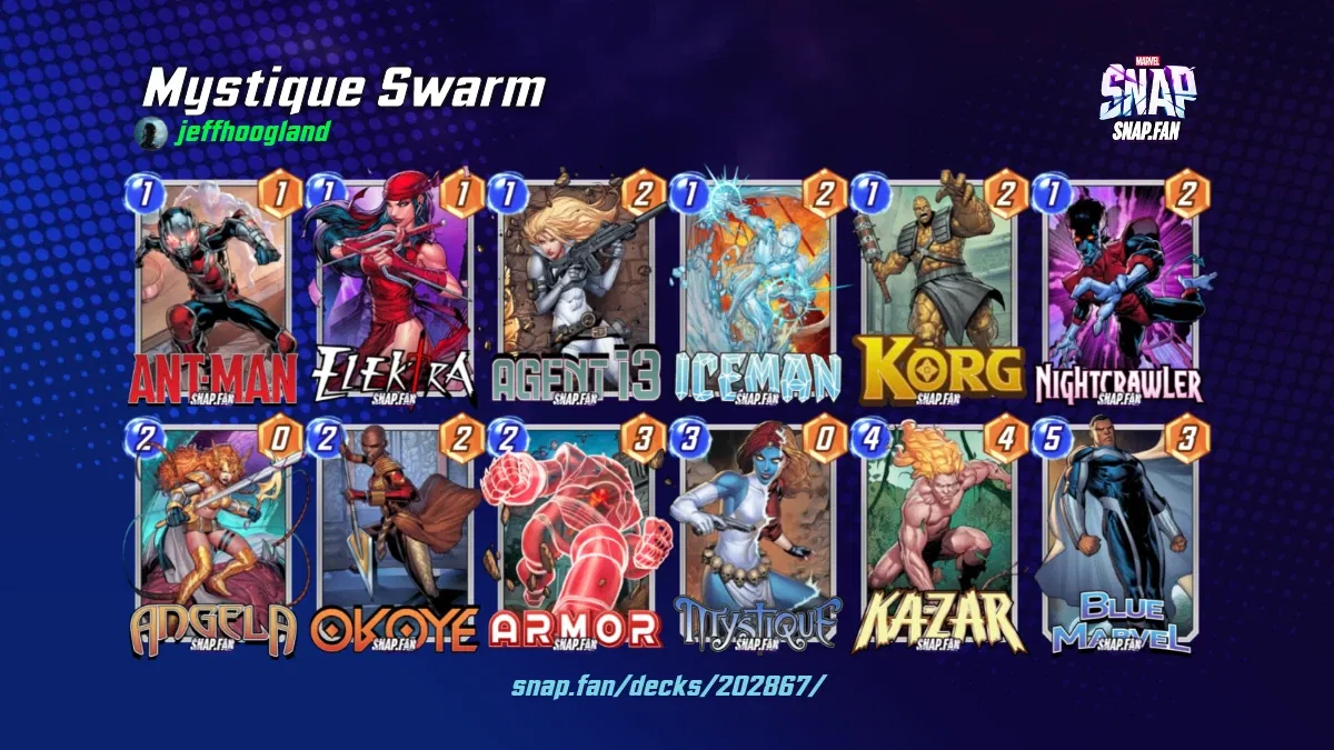 Mystique Swarm by jeffhoogland - Marvel Snap Decks - snap.fan