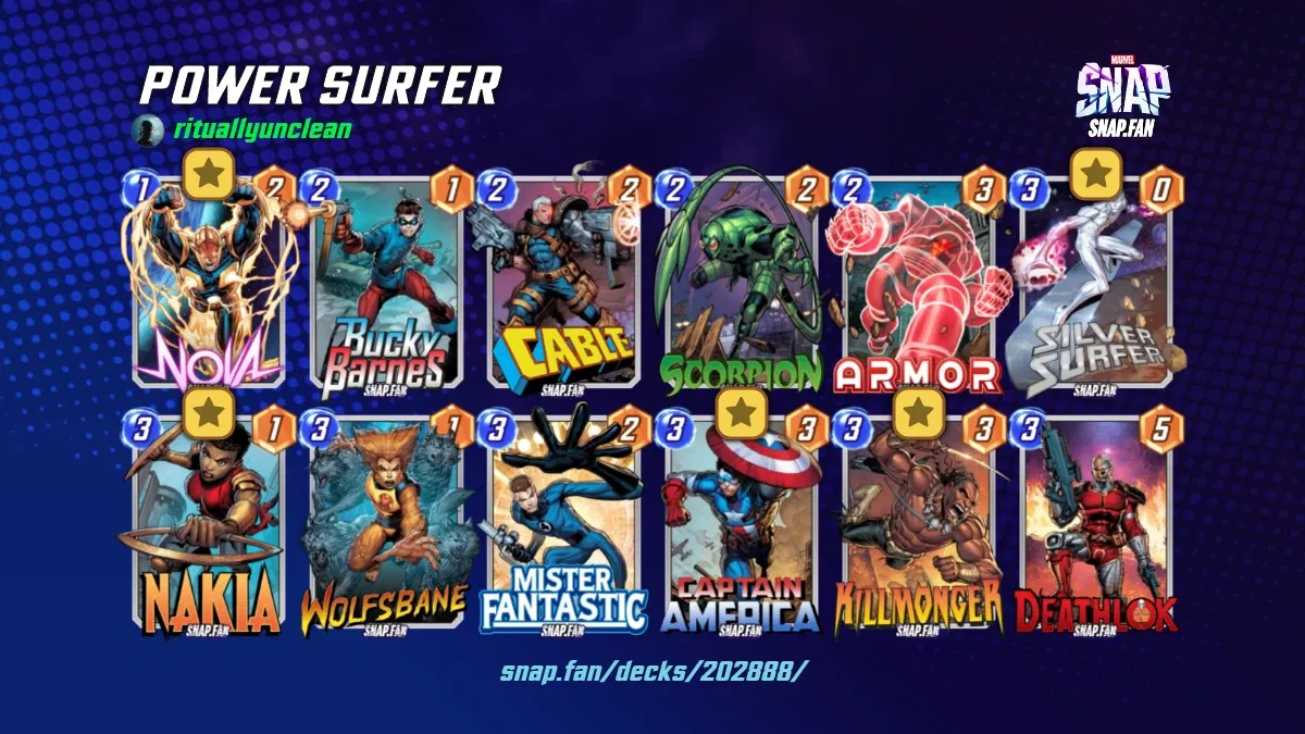 POWER SURFER by rituallyunclean - Marvel Snap Decks - snap.fan