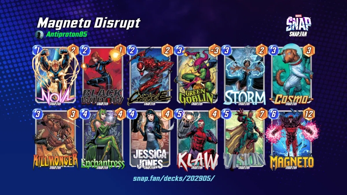 Magneto Disrupt by Antiproton85 - Marvel Snap Decks - snap.fan