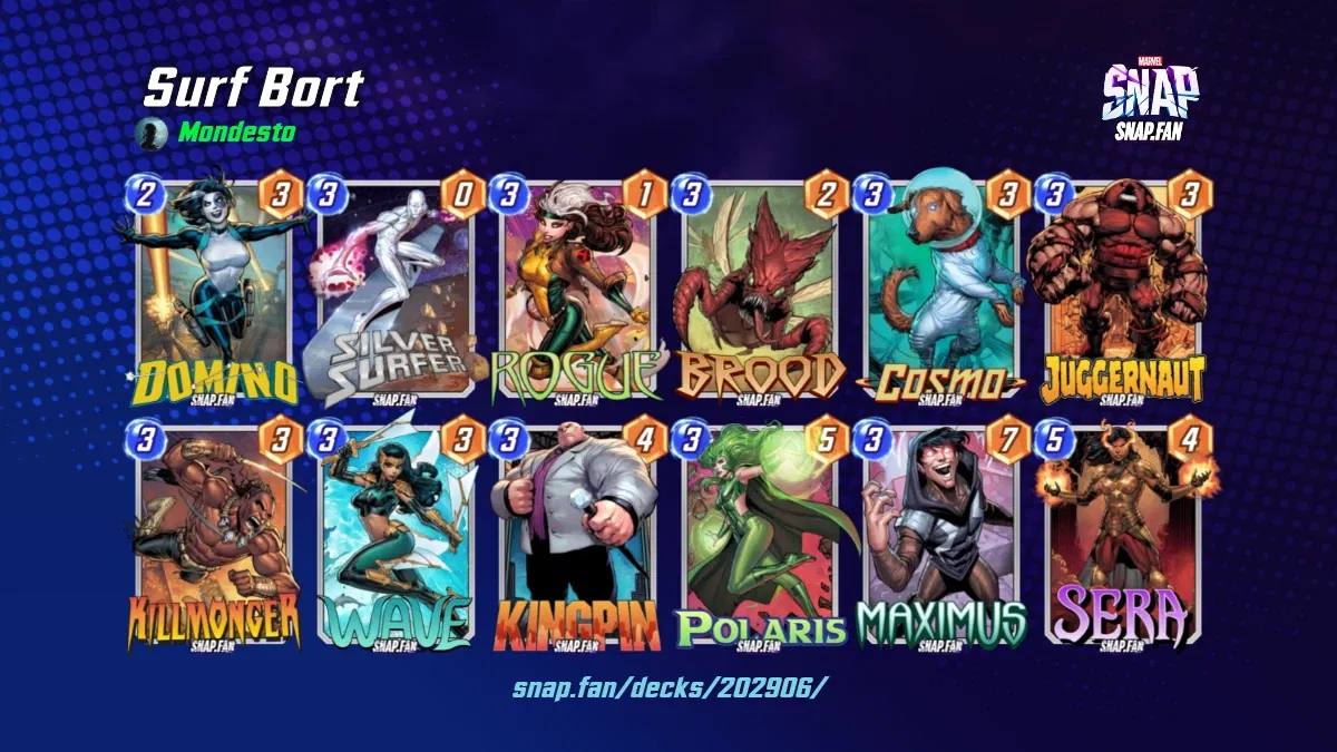 Surf Bort by Mondesto - Marvel Snap Decks - snap.fan