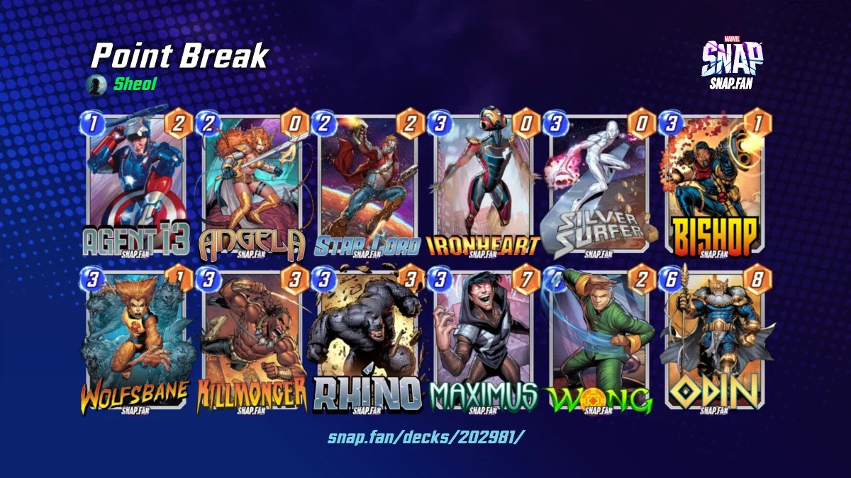 Point Break by Sheol - Marvel Snap Decks - snap.fan
