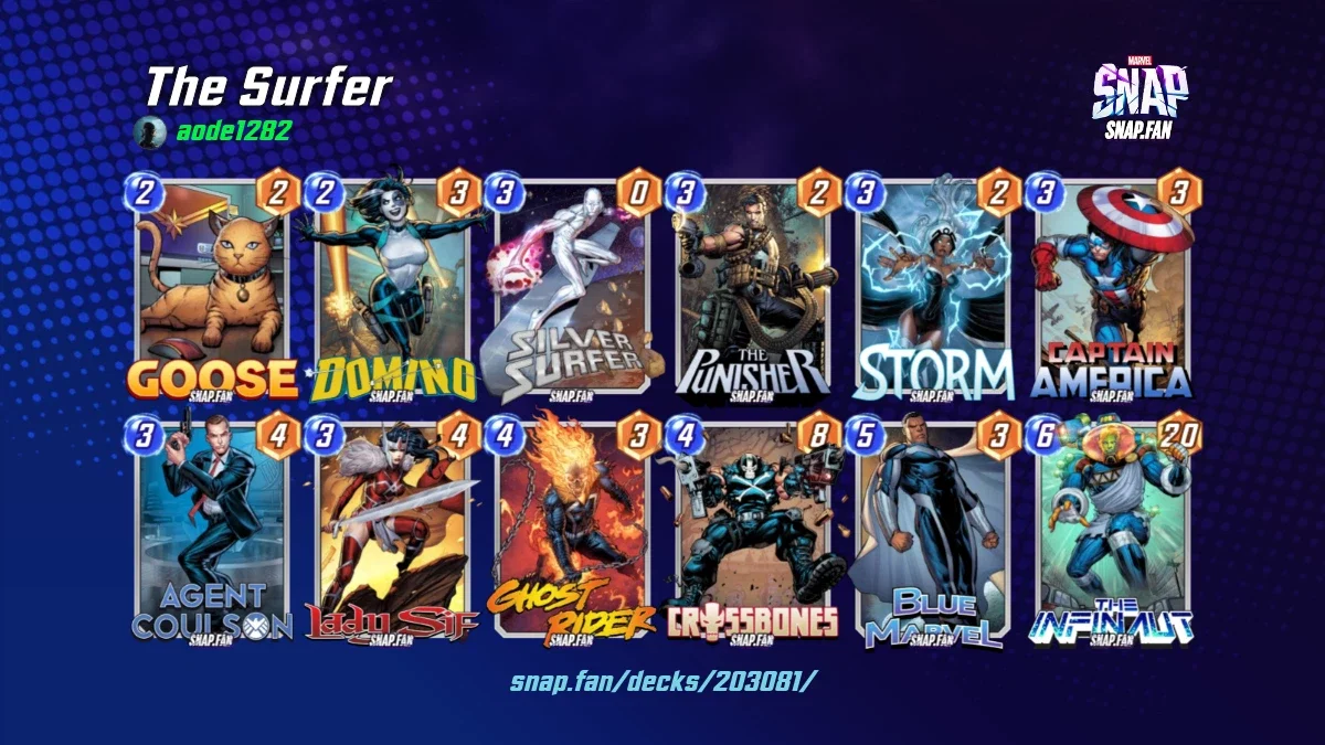 The Surfer by aode1282 - Marvel Snap Decks - snap.fan