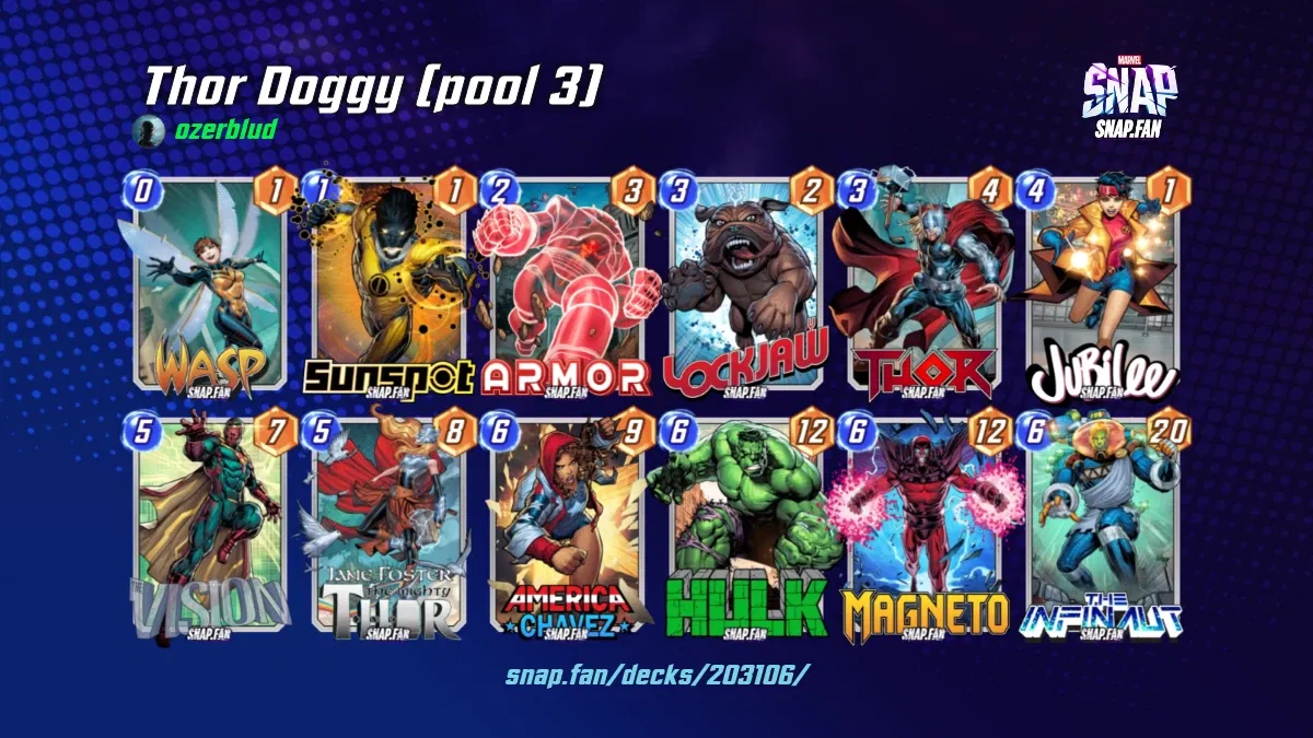 Thor Doggy (pool 3) by ozerblud - Marvel Snap Decks - snap.fan
