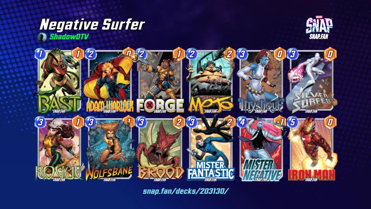 Negative Surfer by ShadowDTV - Marvel Snap Decks - snap.fan