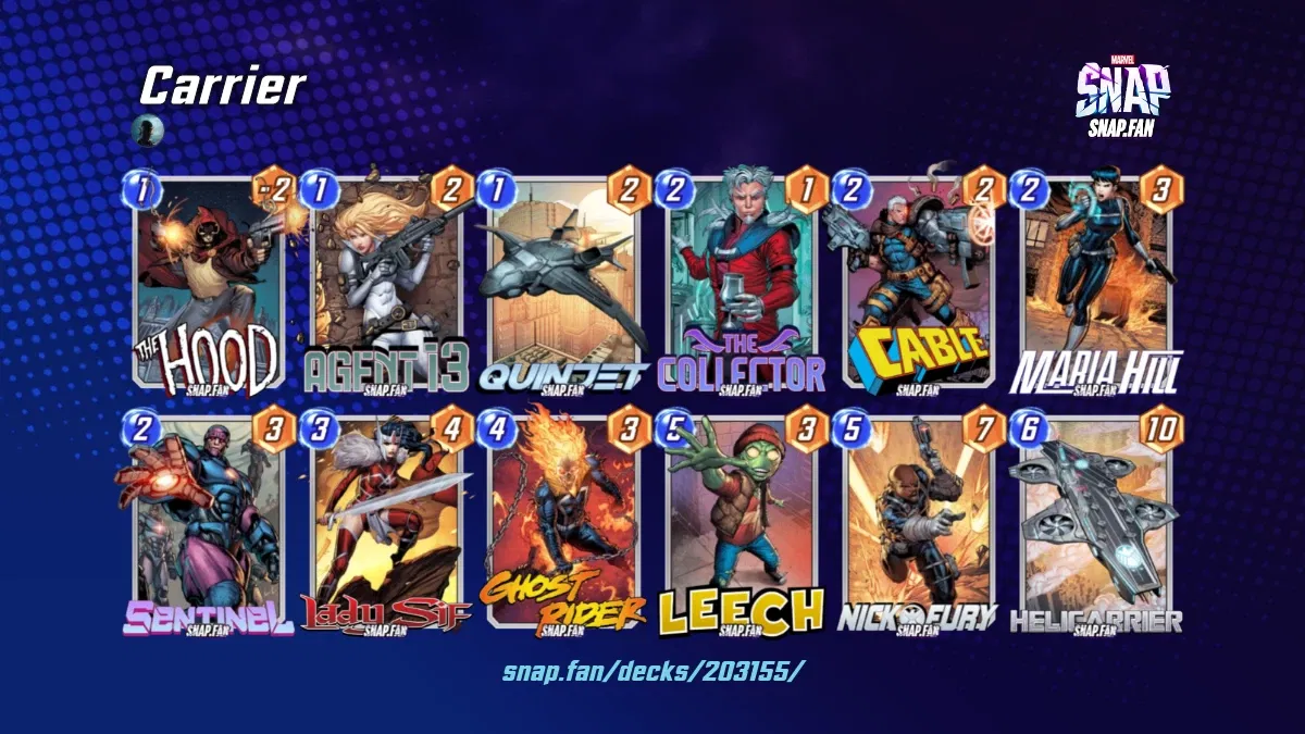 Carrier by None - Marvel Snap Decks - snap.fan