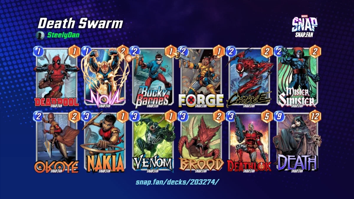 Death Swarm by SteelyDan - Marvel Snap Decks - snap.fan