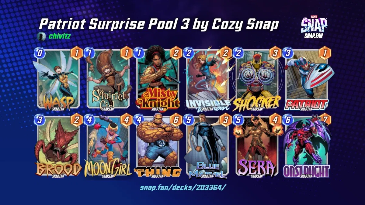 Patriot Surprise Pool 3 by Cozy Snap by chivitz - Marvel Snap Decks - snap.fan
