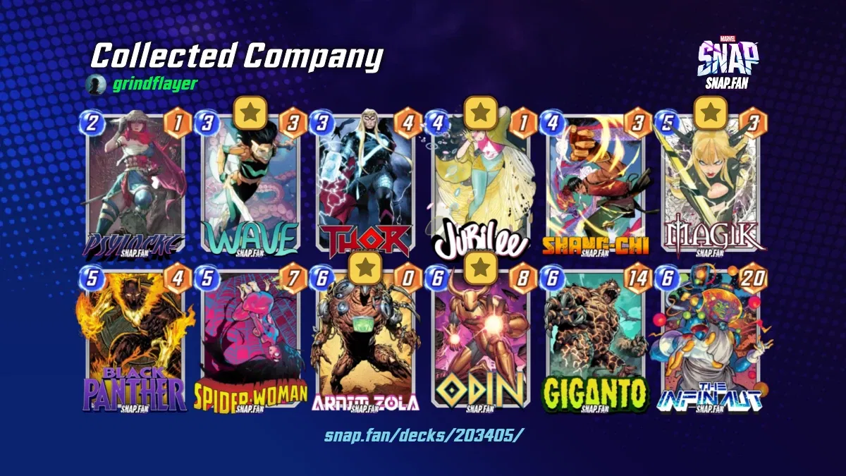 Collected Company by grindflayer - Marvel Snap Decks - snap.fan