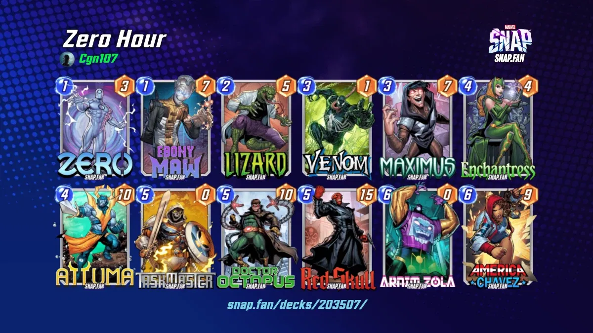Zero Hour by Cgn107 - Marvel Snap Decks - snap.fan